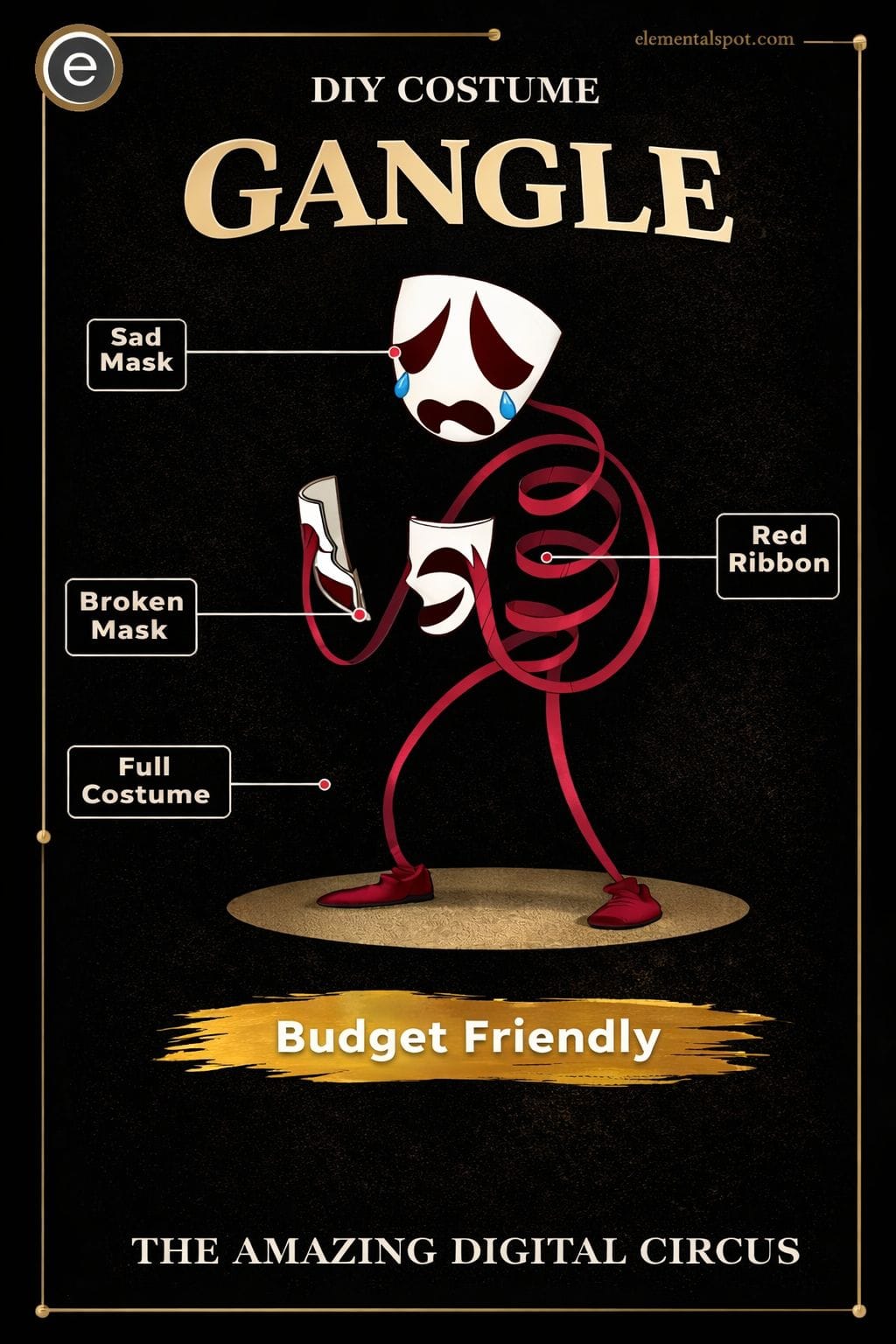 Dress Up Like Gangle From The Amazing Digital Circus - Elemental Spot